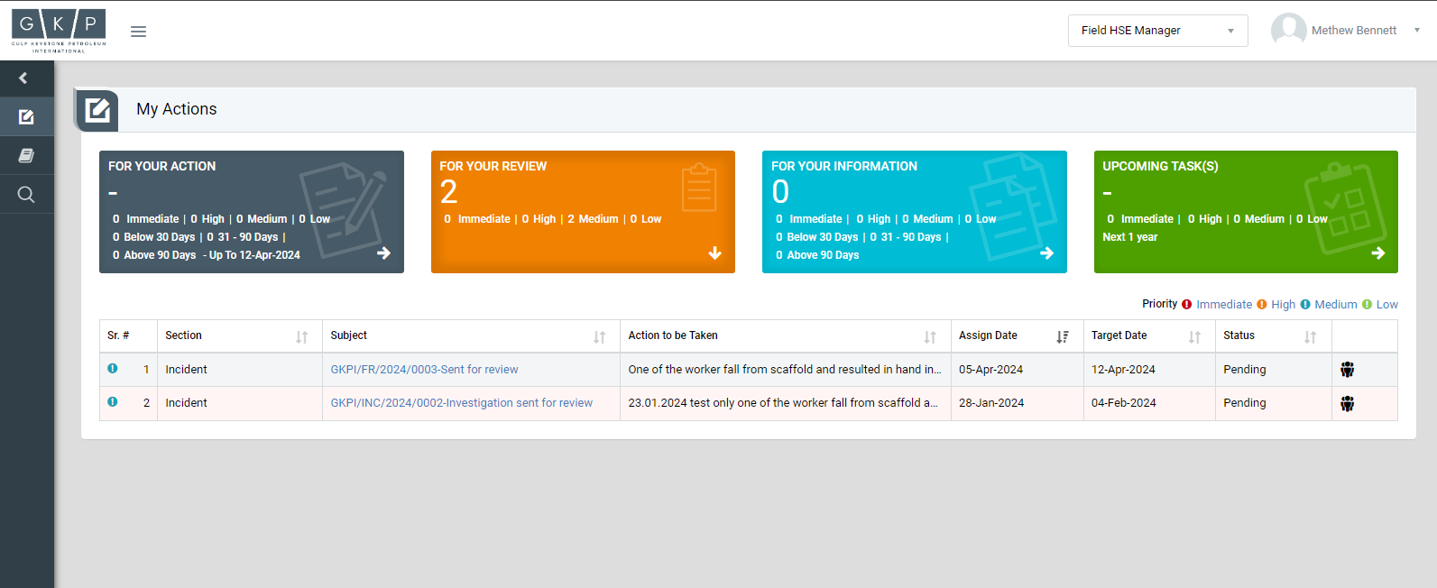 Incident(Flash Report)